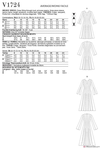 Vogue Pattern V1724 Misses' Dress – WeaverDee.com