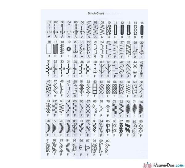 Janome DKS100 SE Sewing Machine – WeaverDee.com